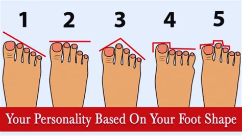 Personality Test पैर का अंगूठा और उंगलियां खोलेंगी व्यक्तित्व के राज