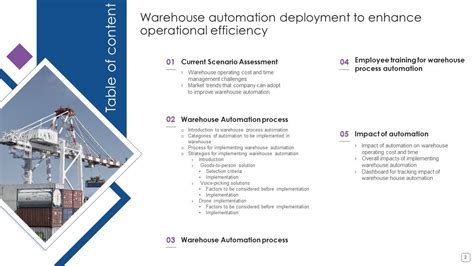 Warehouse Automation Deployment To Enhance Operational Efficiency Ppt Powerpoint Presentation