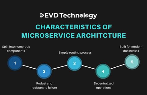 Evd Technology Blog