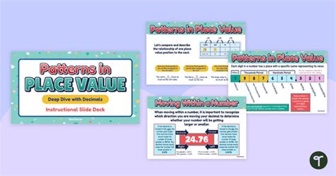 Patterns In Place Value Teaching Slides Teach Starter
