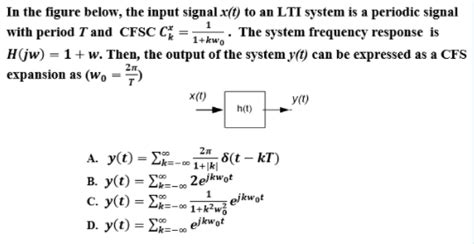 Solved In The Figure Below The Input Signal X T To An LTI Chegg