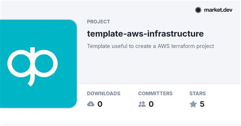 Template Aws Infrastructure Ecosystem Directory Marketdev Template Aws Infrastructure Ecosystem Directory Marketdev