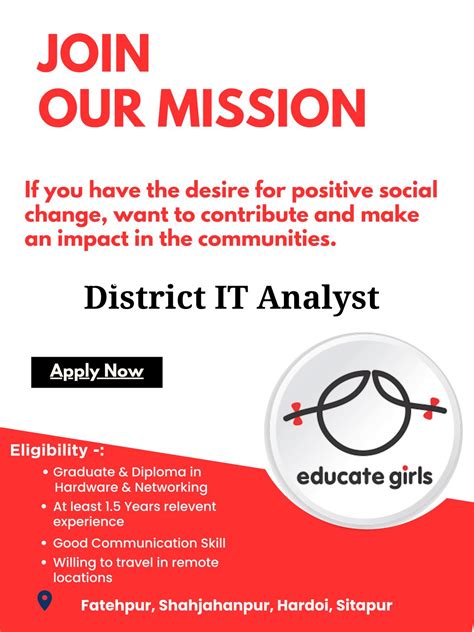 Siddhartha Pathak सिद्धार्थ Posted On Linkedin