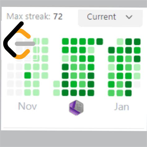 Rohan Samuel On Linkedin 100daysofcodingchallenge Codingjourney Consistencyiskey