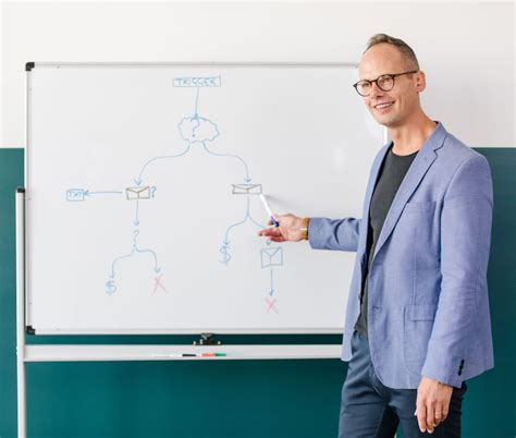 Lead Conversion And Marketing Automation Convert Customers Into Sales