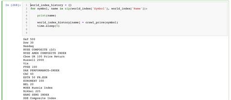 Python新手教學全球指數歷史數據下載大全
