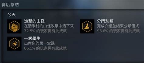 【霍格沃茨：遗产】预售最后一天，我入学了 霍格沃滋” 3楼猫