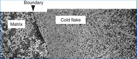 What Are Cold Flakes And How To Prevent Them Cex Casting