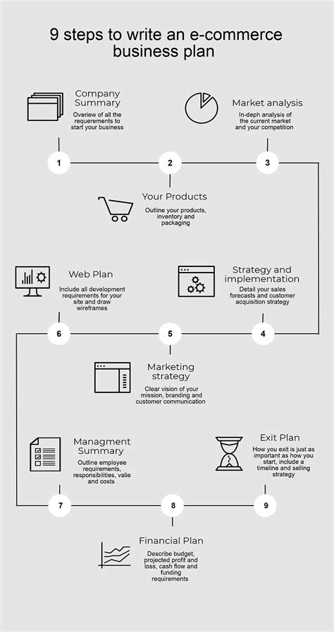31 Use Case Diagram Payment System