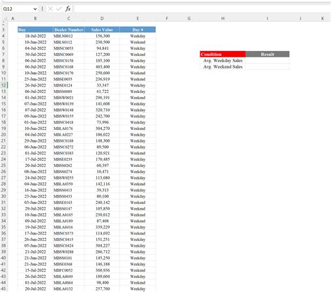 Excel Weekday Function Modelsbytaliascom