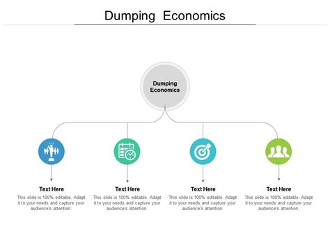 What Is Dumping In Economics At Maurice Delgado Blog