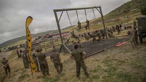 Recon Challenge