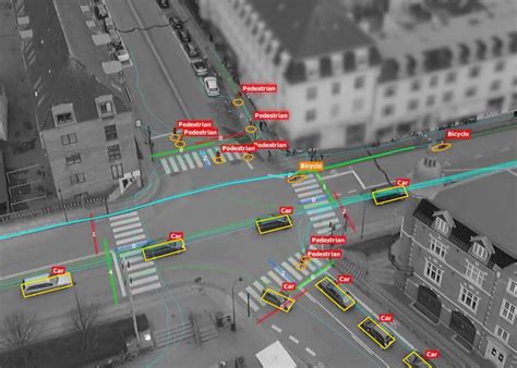 Bounding Boxes Archives DataFromSky