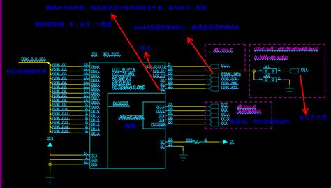 Fsmc（stm32）