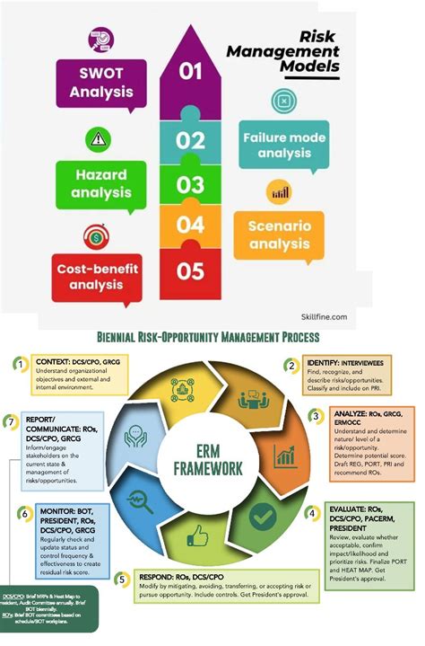 This Is The Erm Model Abidoye Oderinde