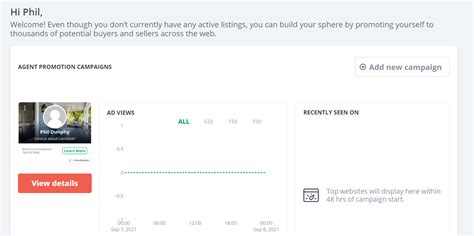 Lone Wolf Community 2021
