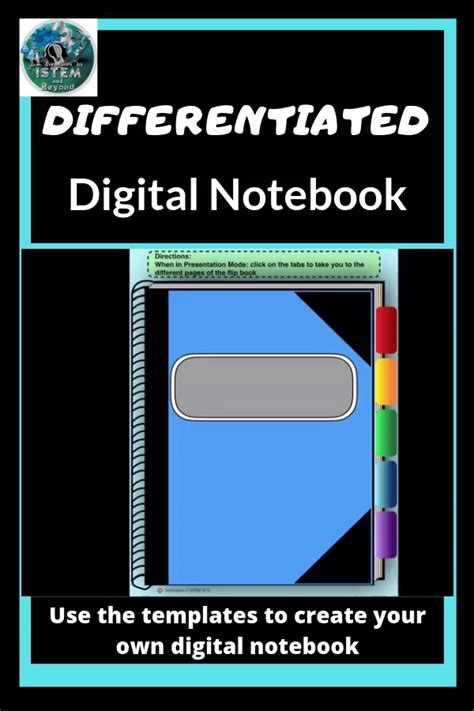 guide to using digital interactive notebooks artofit
