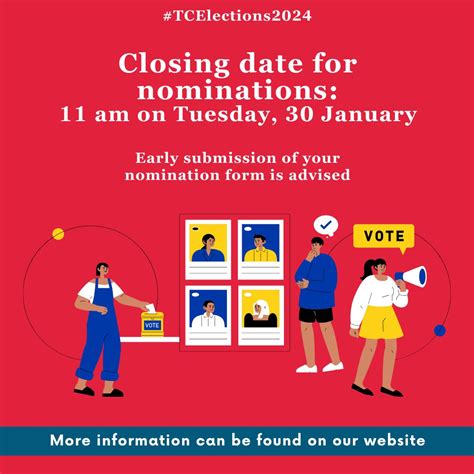 Councilelections2024 The Teaching Council