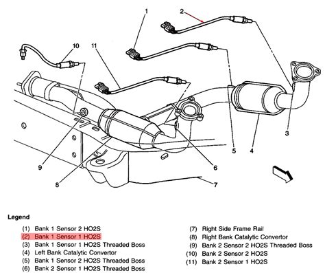 O2 Sensor Diagram Chevy Silverado Oe Parts Repair Guides
