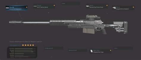 Warzone Ax50 Best Attachments And Loadouts Kavo Gaming