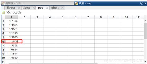 粒子群PSO优化算法Matlab代码详解 matlab pso fun函数 CSDN博客