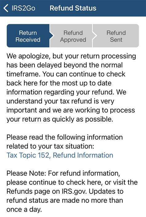Verification Of Non Filing R Irs