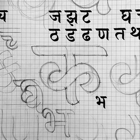 Best 13 Kannada Font Indira Prerna Krishnamurthy Artofit