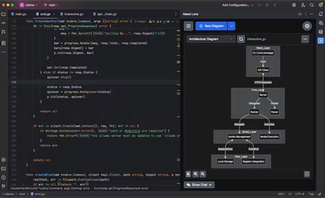 Naiad Lens Stop Coding Blind See Every Flow In One Click Steemhunt