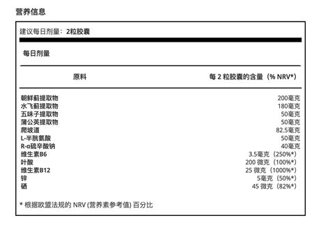 Vitamin Express🧠熬夜宝宝续命必备【护肝合集】💡养肝一个月！逆袭熬夜蜡黄脸！一分钱 Ecentime，分享品质生活！