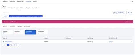 Ui Compliance Reporting Nodes Status Filters Should Use Api · Issue 3144 · Chefautomate · Github