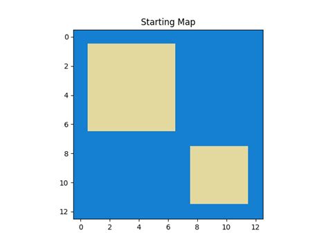 Python Working With Known Indexes On A Numpy Array Stack Overflow