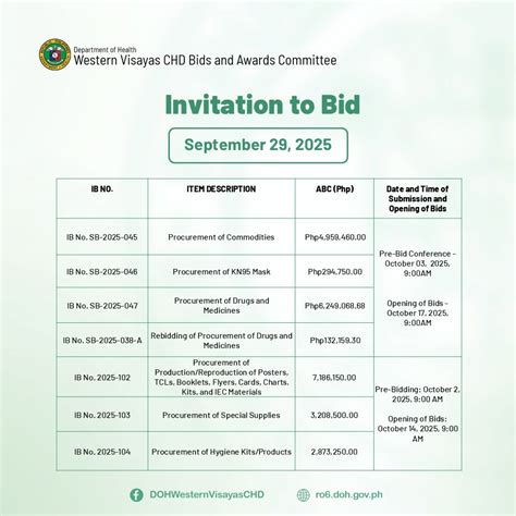 Bulletin Of Procurement Opportunities Invitation To Bid Of The Doh