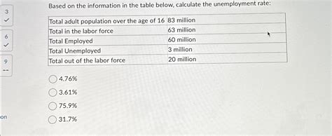 Solved Based on the information in the table below, | Chegg.com