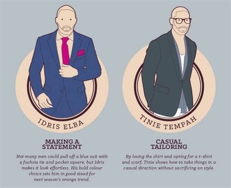 The Gentlemans Guide To Wearing A Suit Gentlemans Guide Gentleman