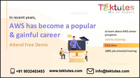 Tektutes On Twitter This Free Demo On Aws Training Will Help