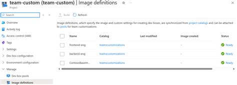 Automating Developer Environments With Microsoft Dev Box And Teams Customizations Develop From