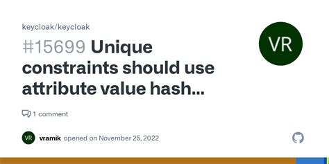 Unique Constraints Should Use Attribute Value Hash Instead Of The Value Itself Issue