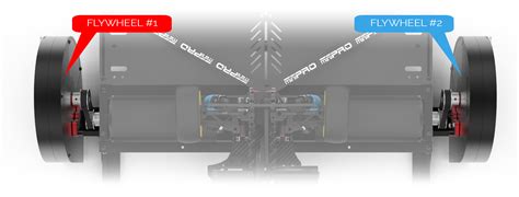 Minipro® Extra Flywheel Unit For Chassis Dyno