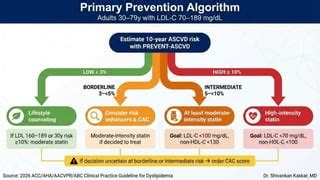 Dyslipidemia Management 2026 Key Updates And Treatment Strategies Pdf
