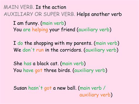 Step By Step Main And Auxiliary Verbs