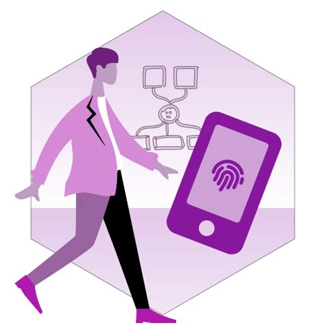 Identity Essentials Mfa Software Entrust