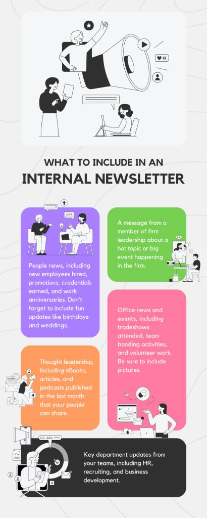 Hot Topic What To Include In An Internal Newsletter The Association