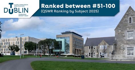 Technological University Dublin