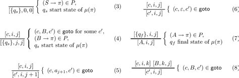 Figure 2 From Partially Ordered Multiset Context Free Grammars And Id