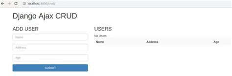 Django Ajax Crud Execute Crud Operations Django Tutorial