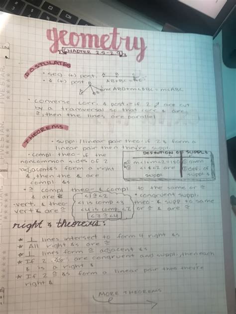 Math Notes Math Notes Geometry Notes Algebra Notes