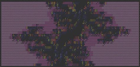 Tried To Port A Js Julia Fractal Script To Python And Use Marching Squares To Render Using