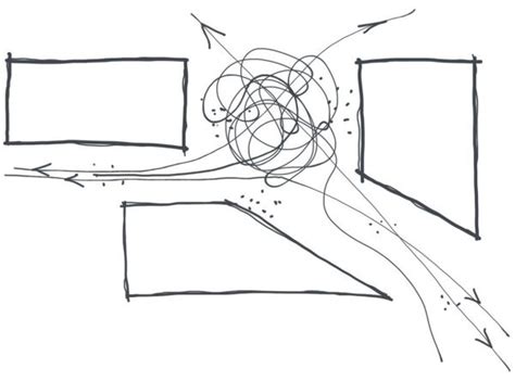 Storytelling Exercise An Inner Perspective On Architectural Learning Rtf