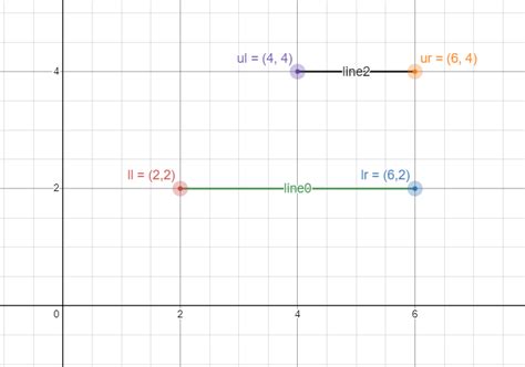 Rectangle Detection Logic Issue Pymupdf Pymupdf Github