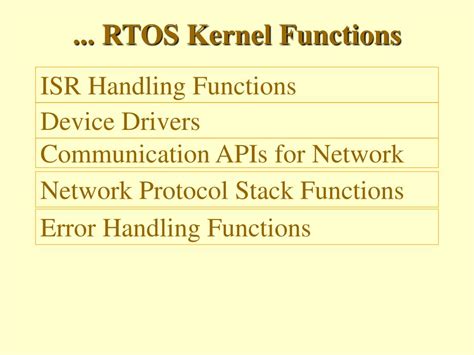 Ppt Rtos Kernel Powerpoint Presentation Free Download Id6106132